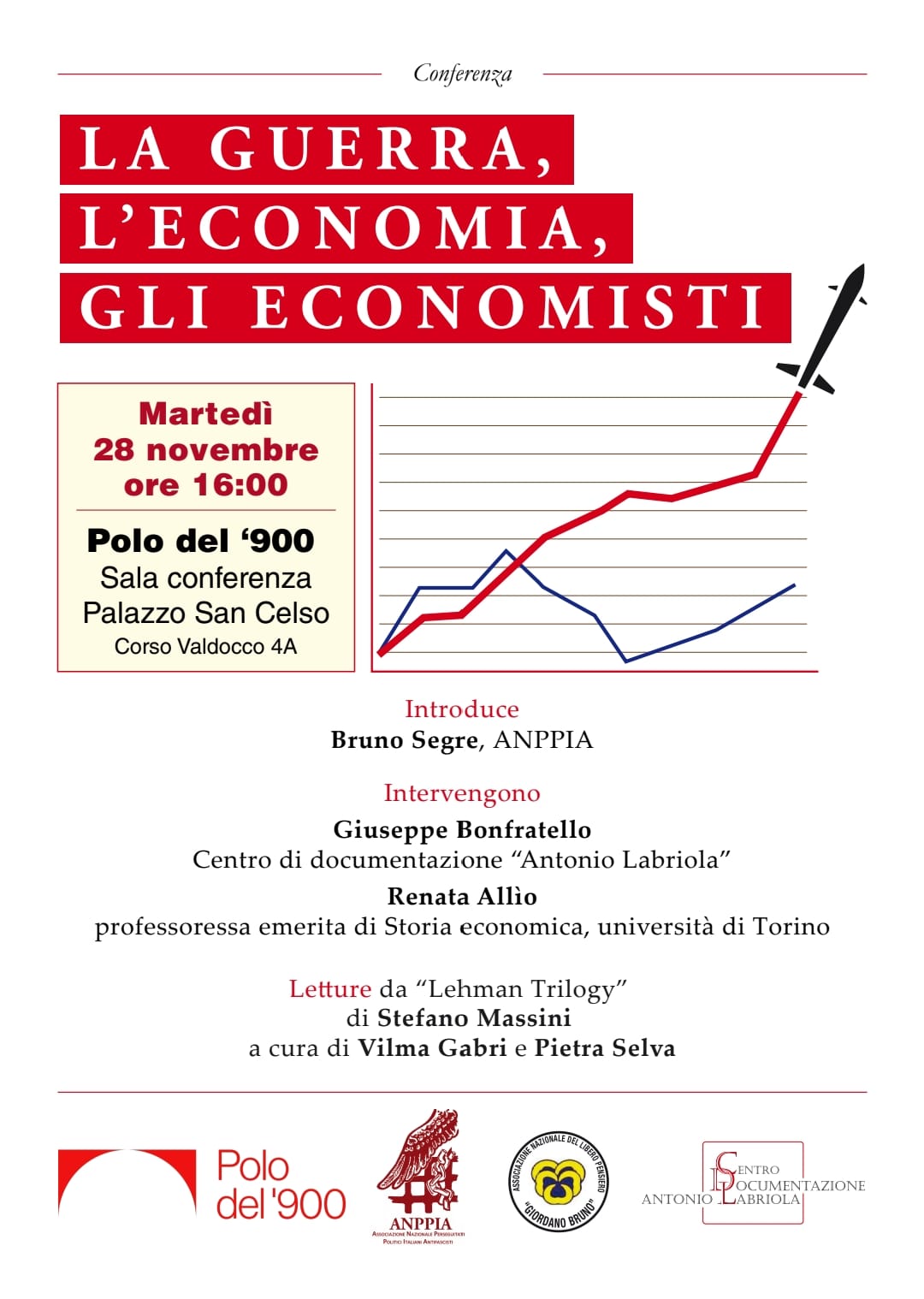 La guerra, l’economia, gli economisti - ANPPIA